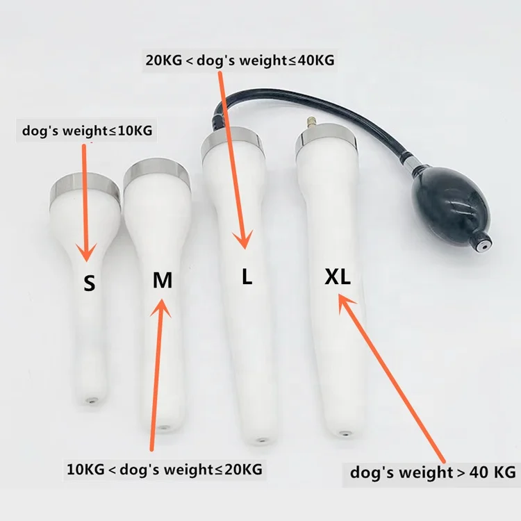 NC34 Dog Artificial Insemination Kit - Efficient & Reliable