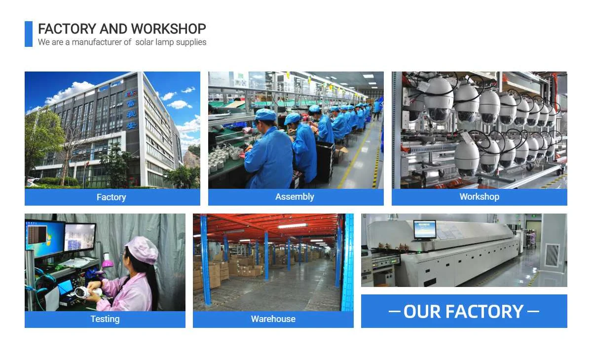 FSAN Dual Lens 10X Optical Zoom Solar Panel Battery Powered 4G Security ...