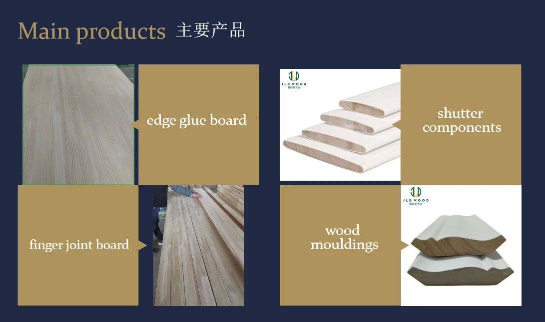 White Wooden Pine Primed Base Board Crown Moulding Wrap Lines Coating ...