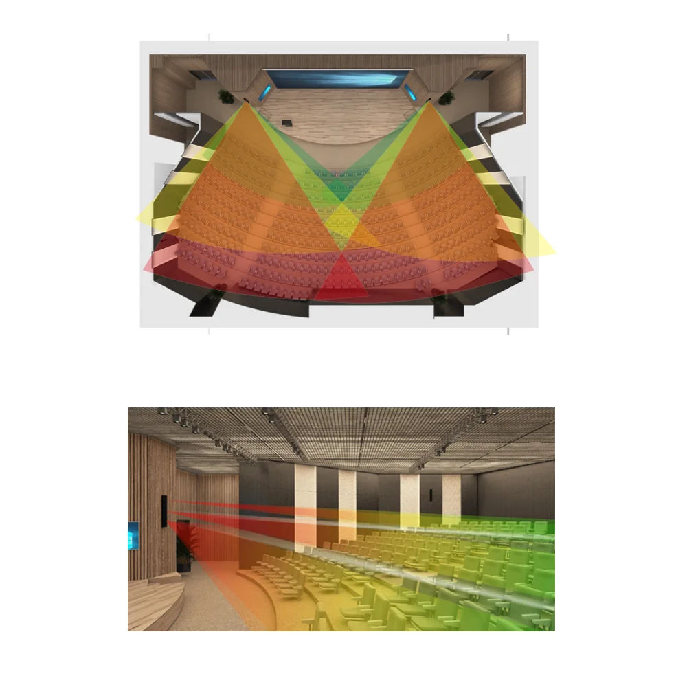 Professional Full Frequency Intelligent Audio System Active Column ...