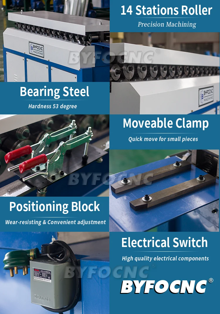 Galvanized Sheet Metal Flange Machine Duct Tdf Flange Forming Machine ...