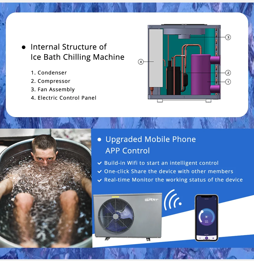 Portable Ice Bath Chiller Unit For Sports Athlete Fitness Recovery ...