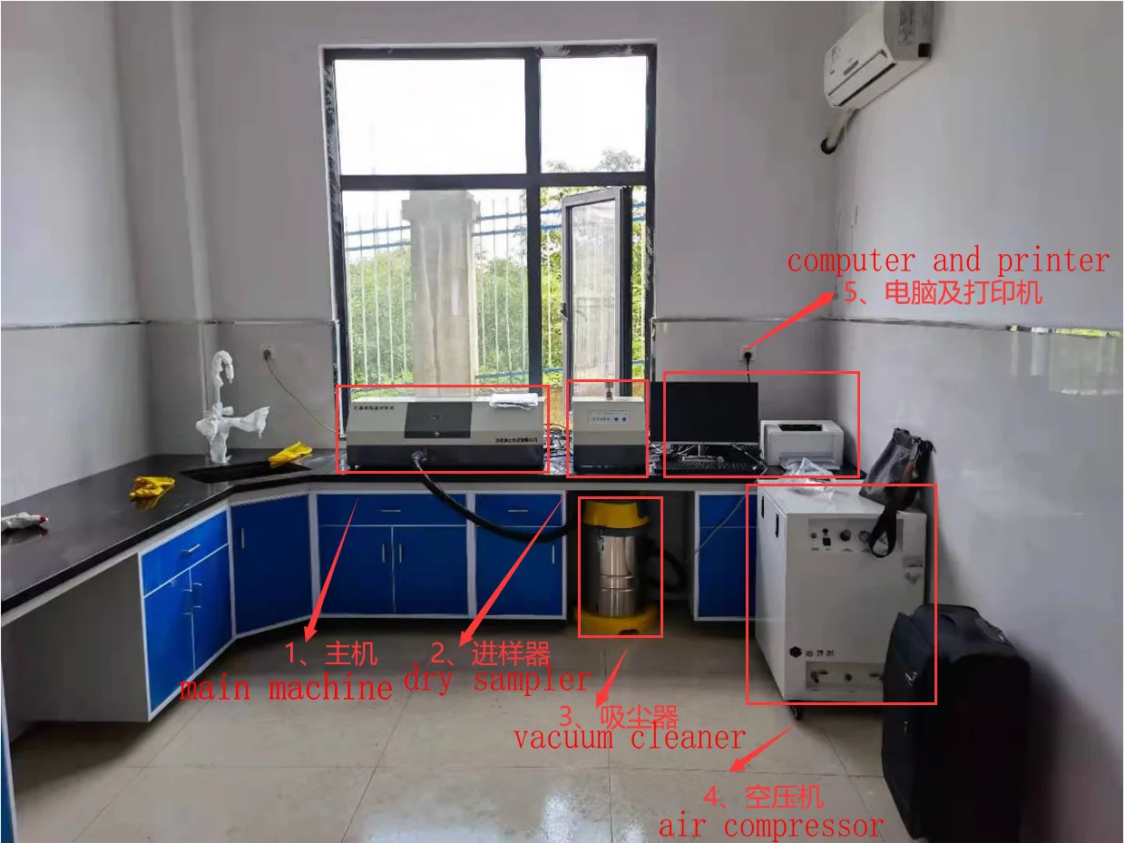 Laser Diffraction Particle Size Analyzer - Nano Distribution ...