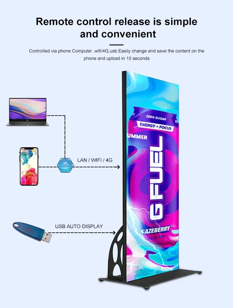 P2.5 Floor Standing Outdoor Led Poster Portable Advertising Billboard ...