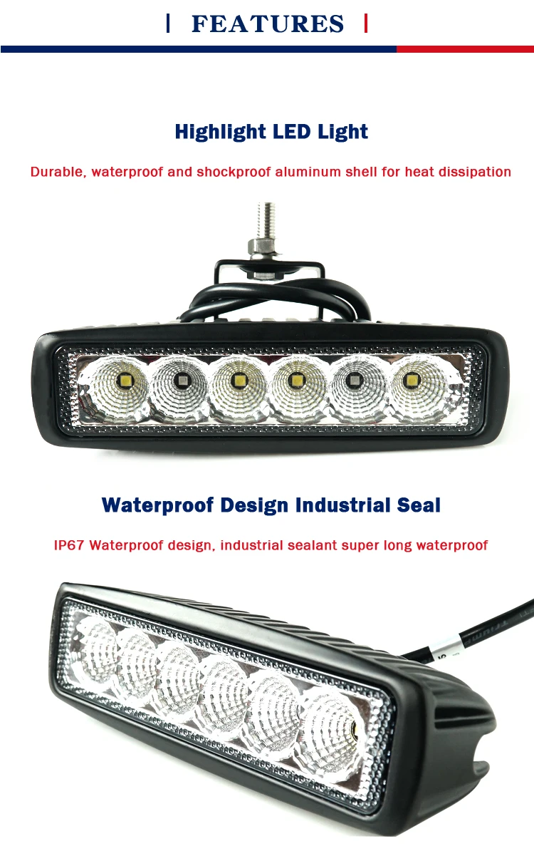 Genuine Marine IP67 Waterproof LED Boat Deck Flood Light
