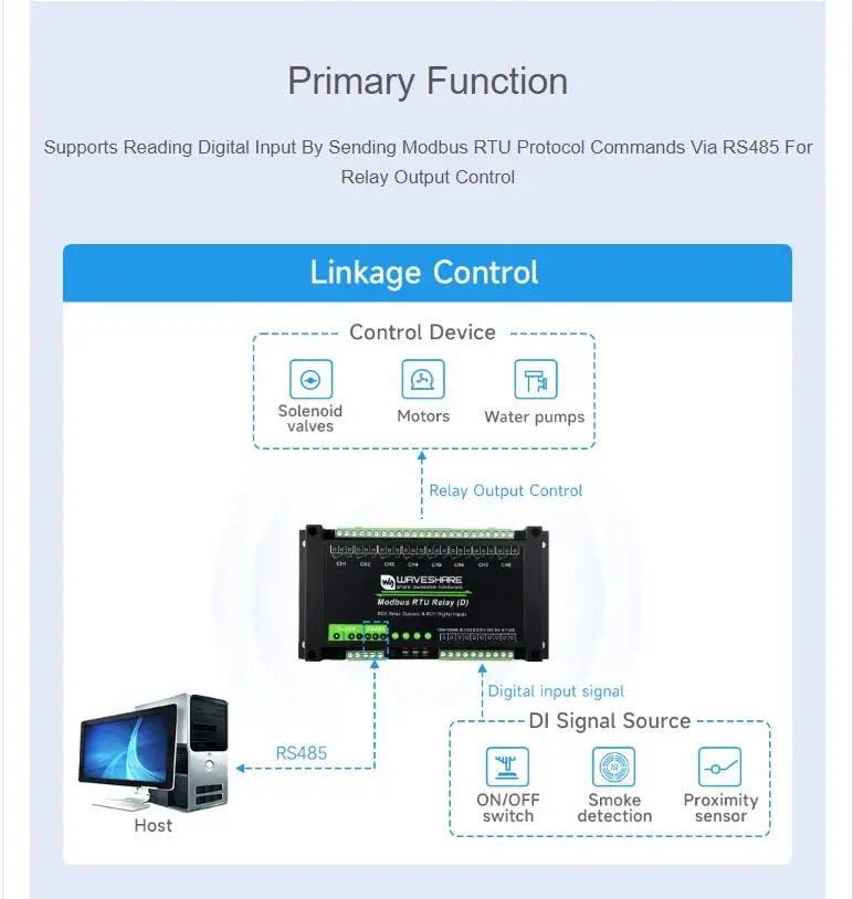 Modbus RTU 8-Ch Relay Module (D) - Industrial Control
