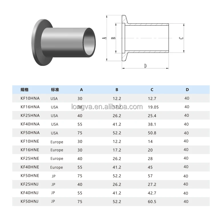 KF25/NW25 to 1 Inch OD Tube Vacuum Fittings - Longva1389