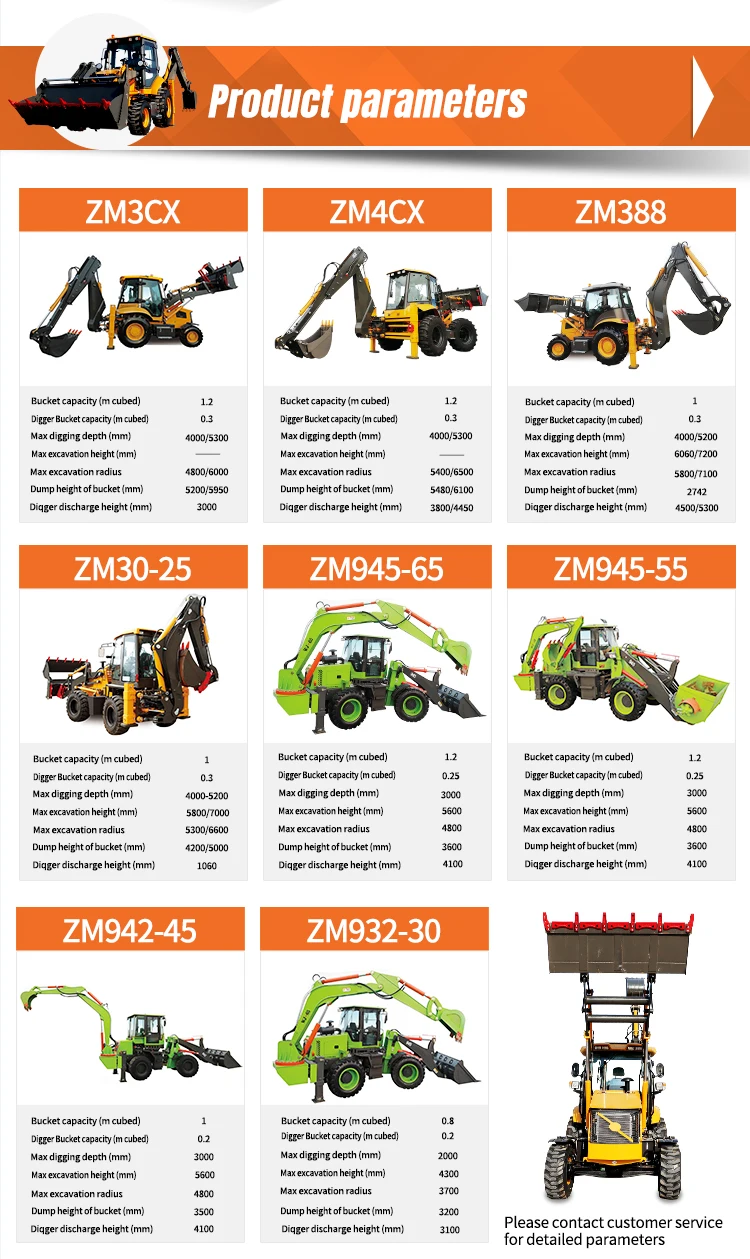 CE Epa Engine Large Loader 4x4 Backhoe Mini Retroexcavadora Farm ...