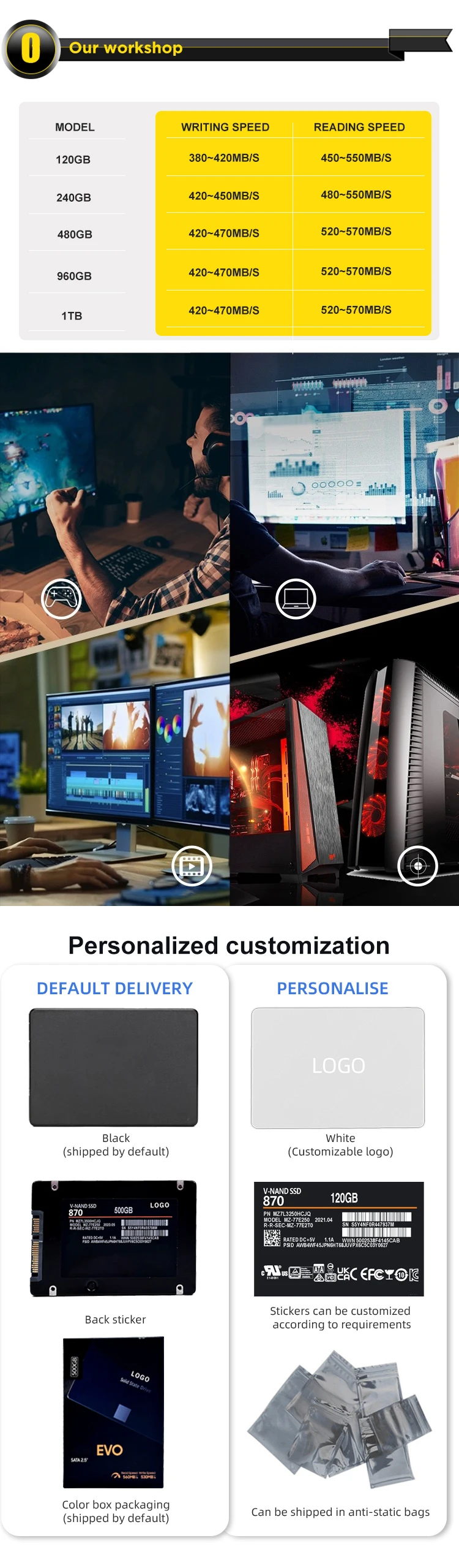 Portable Ssd Quotation Internal Hard Disk 1tb 2tb 500gb Ssd - Buy Hard ...