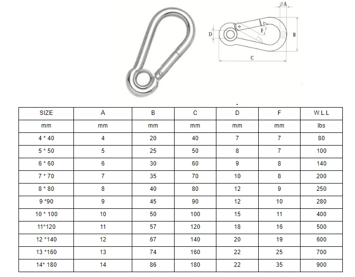 High Quality 9mm Stainless Steel Din5299c Snap Hook 304 316 Stainless ...