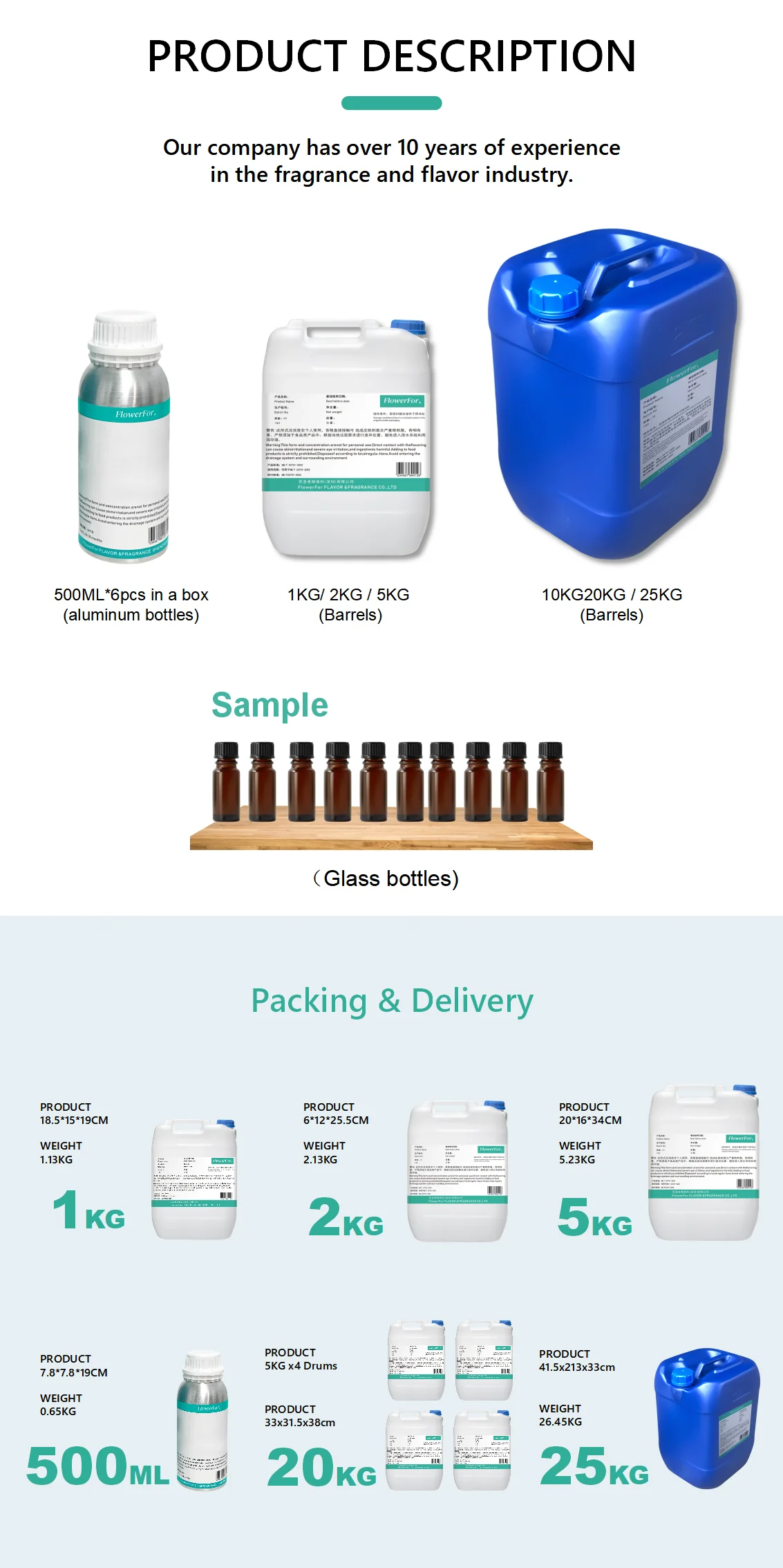 Wholesale High Concentrated Fragrance Oils for Branded Aroma Oils