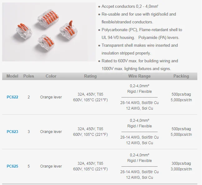 Releasable Wire Connectors Pc622 - Buy Splicing Connectors,Releasable ...