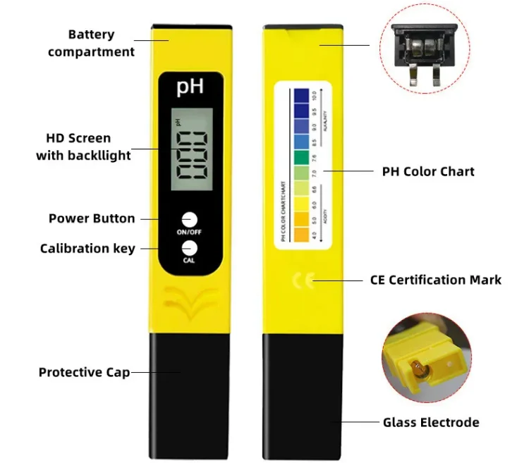 Test Meat Ph Meter Safety Lab Ph Meter Water Tester Ph - Buy Lab Ph ...