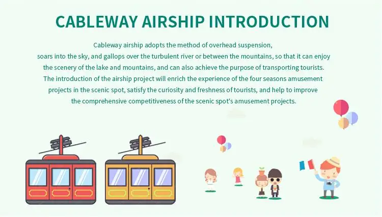 Cable Car Cableway Grounding Airship Cableway Car Ropeway Cabin Cable ...