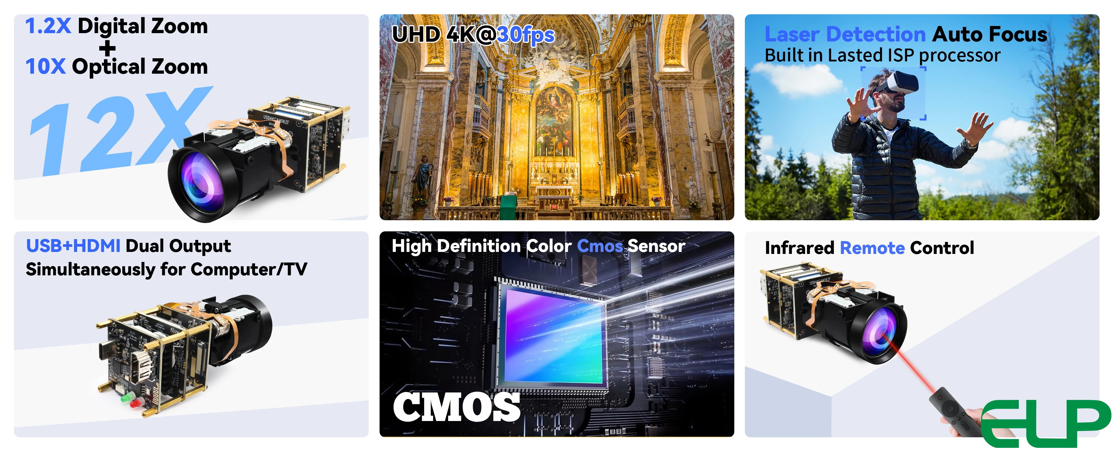 4K USB Camera Module with 12X/21X Zoom Autofocus HDMI & USB 2.0 Output