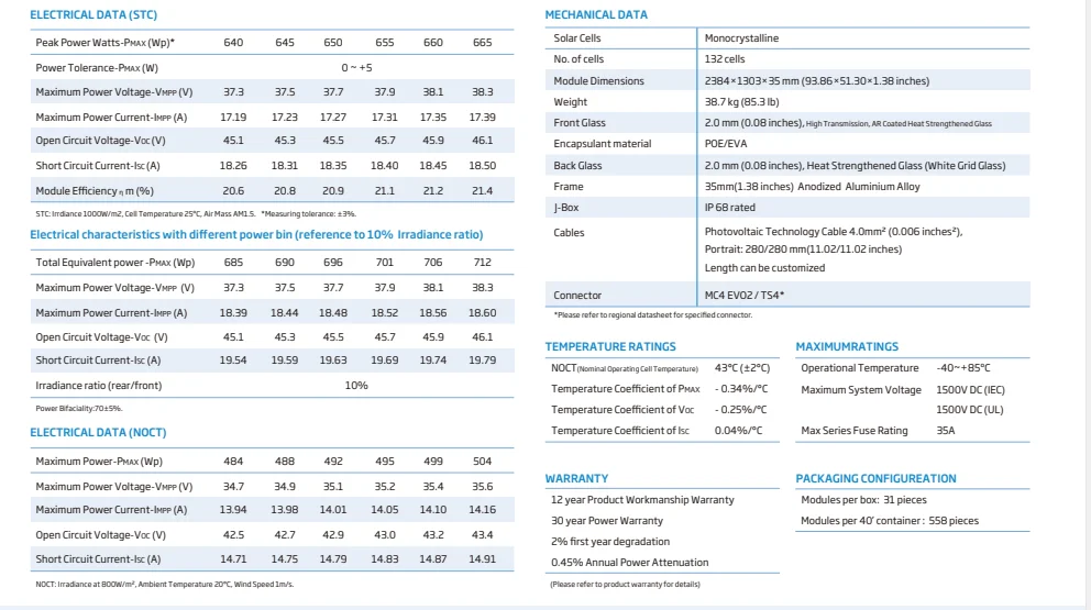 Trina Bifacial 665 Watt With Dual Glass Solar Panel 660watt 650w Solar ...