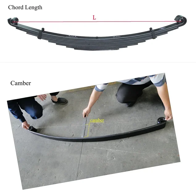 Wg9719520020 Used Leaf Springs For Sinotruk Howo Heavy Duty Truck ...