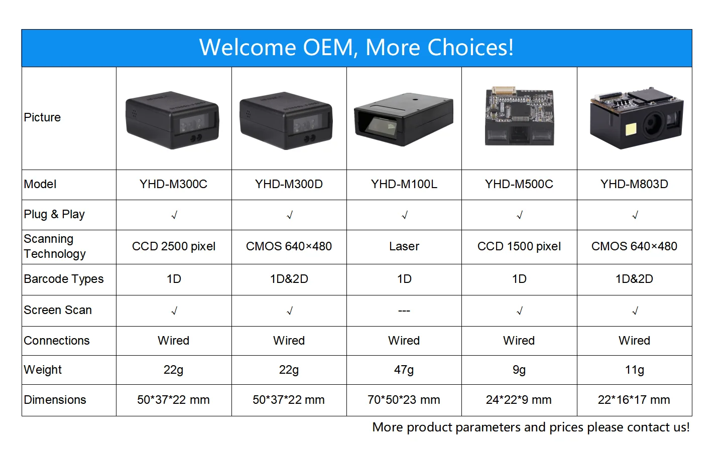 1d 2d Qr Barcode Scanner Module Engine Embedded Ccd Fixed Bar Code Reader Module For Kiosk Rs232