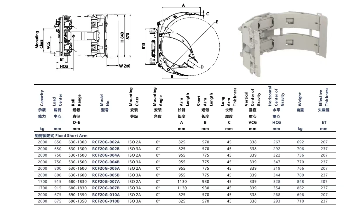 Forklift Attachment Block Clamp Rotator Forklift Carton Clamp Push Pull ...