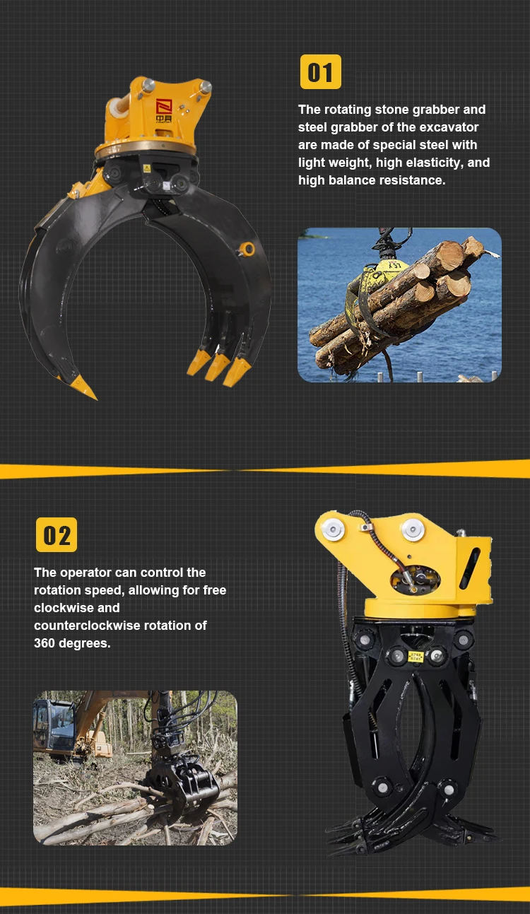 Mechanical Wood Grabber Hydraulic Wood Grabber Wood Grabber Hydraulic ...