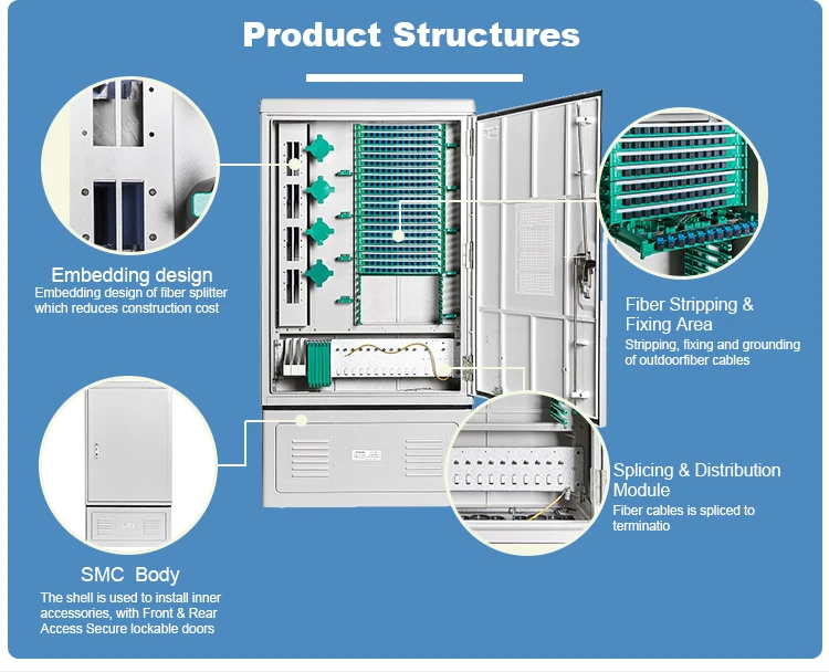 144 Port Fiber Optic Patch Panel Rack - Waterproof & Durable