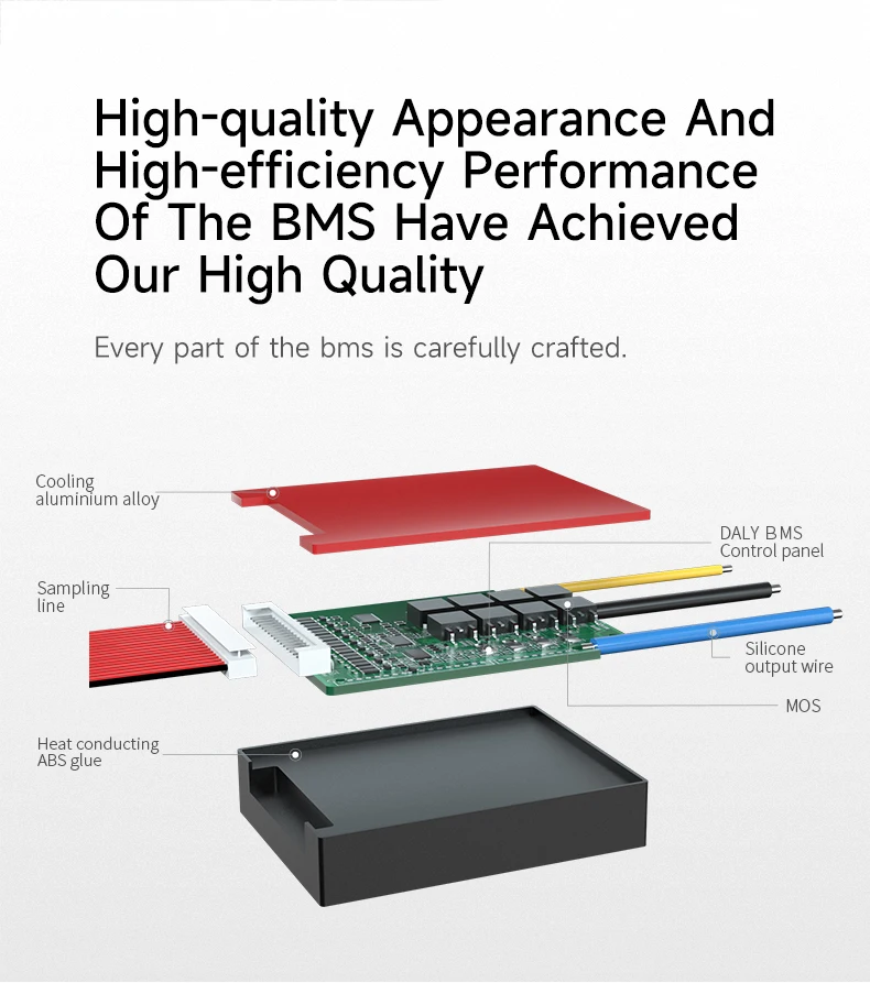 Daly Top Li-ion Ev Bms Lithium Battery Pack 10s 36v 30a 40a 50a 60a ...
