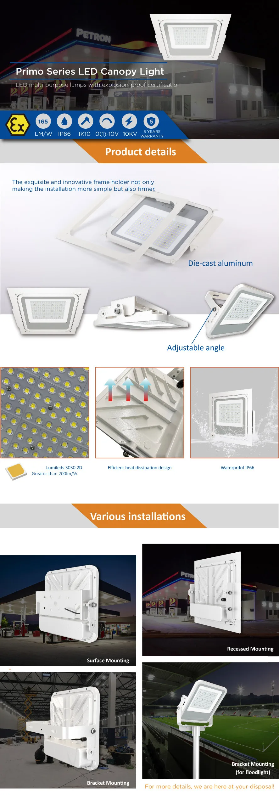 Explosion Proof Surface Mounting Gas Station Led Canopy Light 100w 120w ...