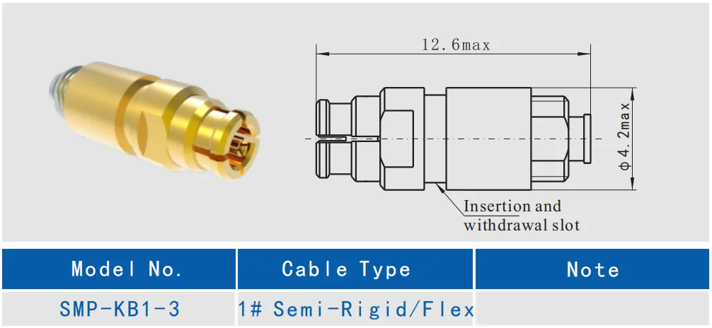 Customized Right Angle SMP Female Plug CXN3506/MF108A Cable Compatible ...