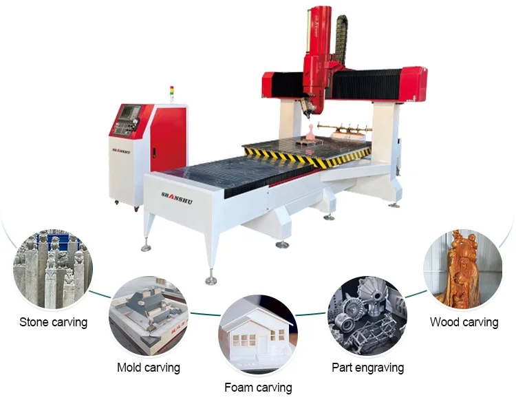 Small Cnc Milling Machine Granite Cnc Carving Machine Cnc Stone Router Machine For Foam Metal ...