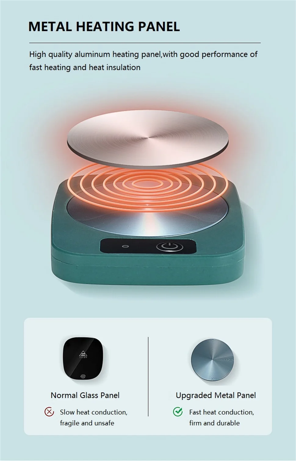 Electric Heating Coaster Warming 55 Degree Cup Coffee Food Dessert ...