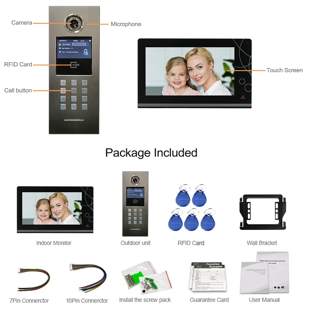Tcp/ip Video Intercom System For Multi-apartments Tuya Smart Video Door ... Tcp/ip Video Intercom System For Multi-apartments Tuya Smart Video Door ...