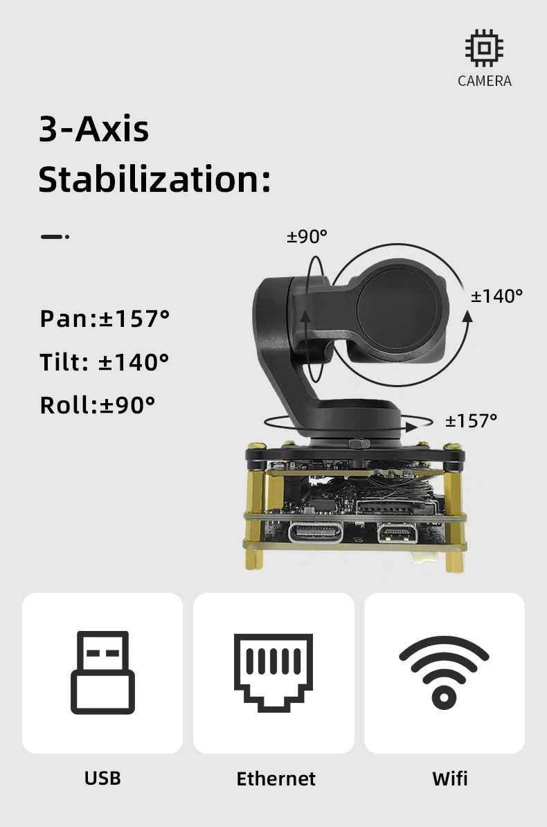 11MP WIFI Board Drone Camera Module with 4K 30FPS PTZ Three Axis Gimbal ...