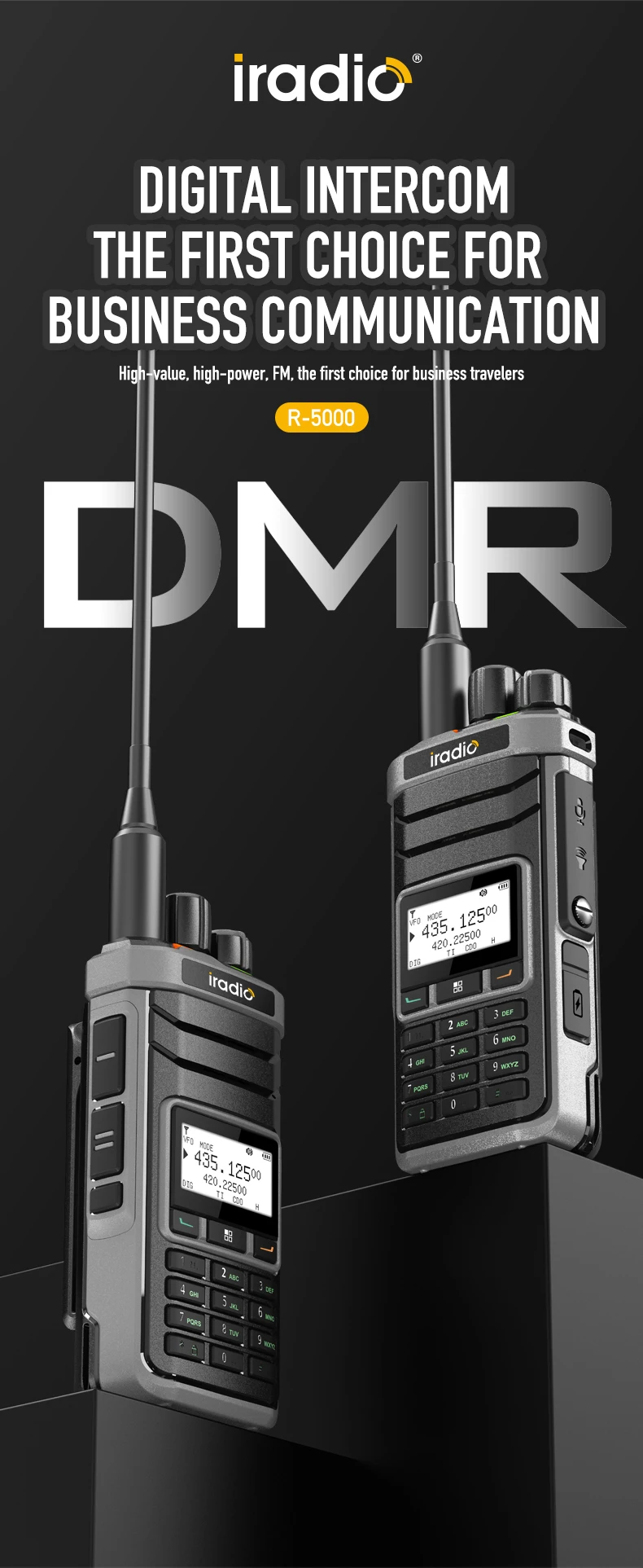 Iradio R-5000 Digital WalkieTalkie, Handheld Two Way Radio Featuring NOAA Weather Alerts & Timed ...