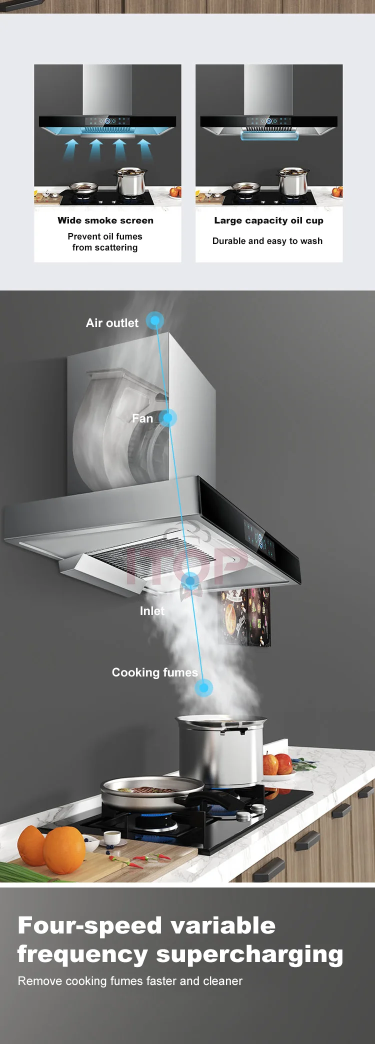 Kitchen Hood Island In China Cappa Trending Products Factory ...