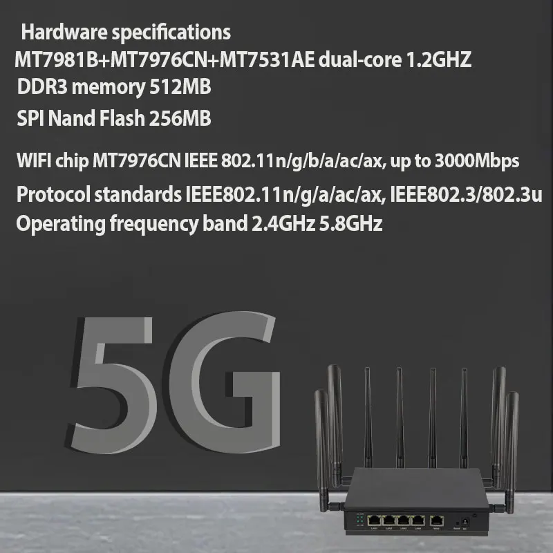 3000mbps Dual Band Wifi6 Router 5g Dual Card Switchable 5g Lte Router ...