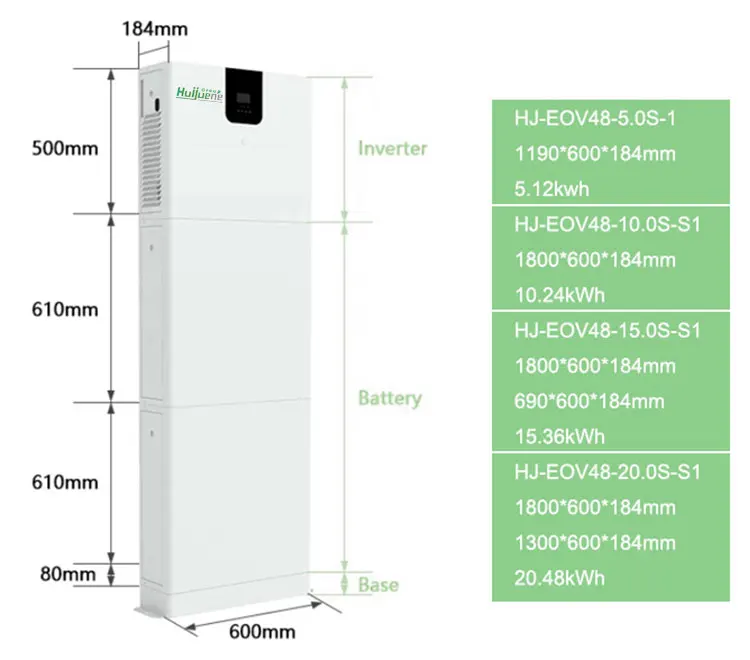 All In One Inverter Hybrid Solar Energy System 5kw Residential Energy ...
