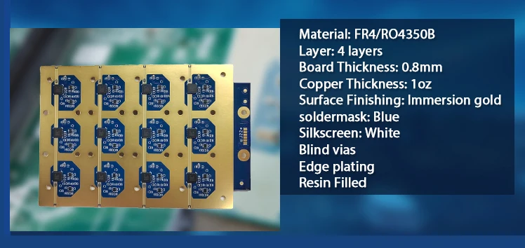 Anime PCB - Prototype Printed Circuit Board Multilayer