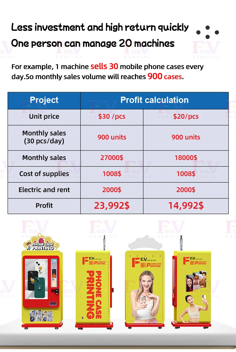 The Robot Vending Machine That Uploads Photos to Print Mobile Phone ...