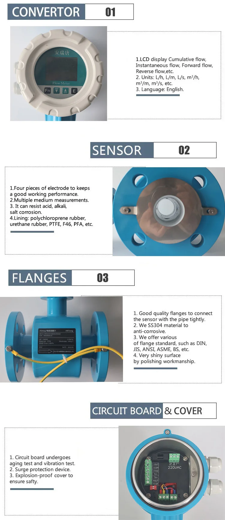 Profibus Dp Metallic Electromagnetic Flowmeter Peak Flow Meter Inline ...