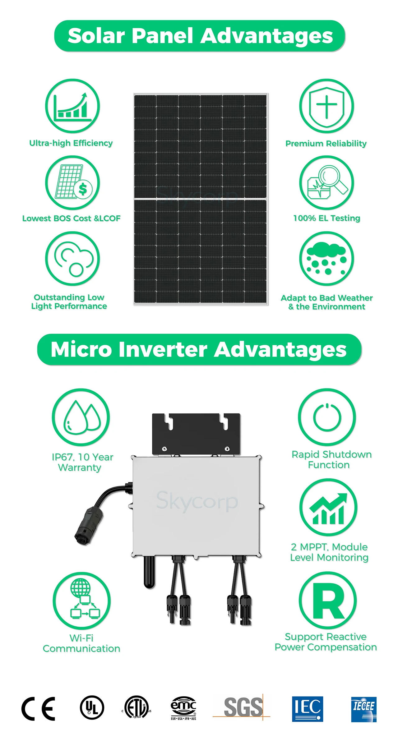 On Grid Balcony Solar System Solar Panel 800w Solar Panel For Home ...
