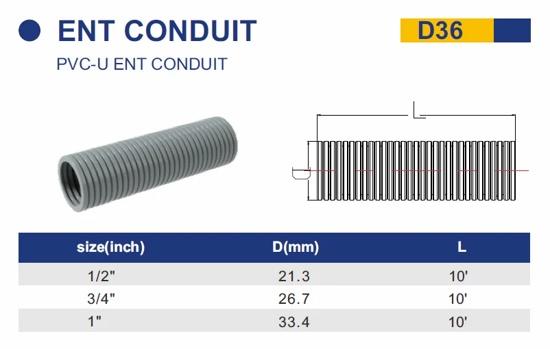 Certificated Etl Listed Ul651 Insulating Electrical Pvc-u Ent Conduit 1 ...