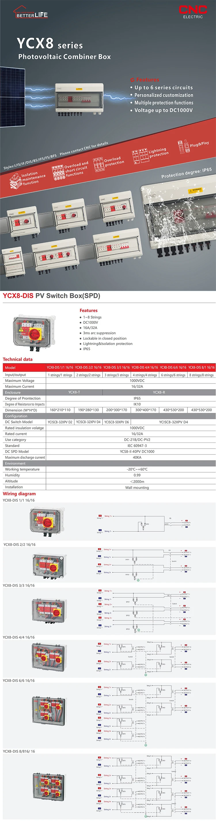 Customizable Solar Pv Array Combiner Box Dc 1000v 4 6 8 Strings ...