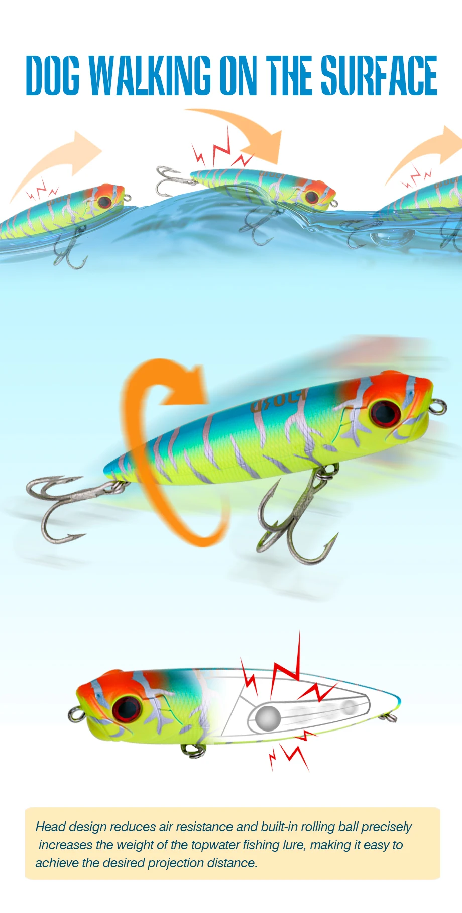 Fjord 10g 85mm Floating Pencil Fishing Lures Hard Lures Top Water ...