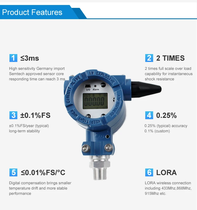 Sentec Smart IP65 Zigbee Sensor 4G Remote Pressure Transmitter