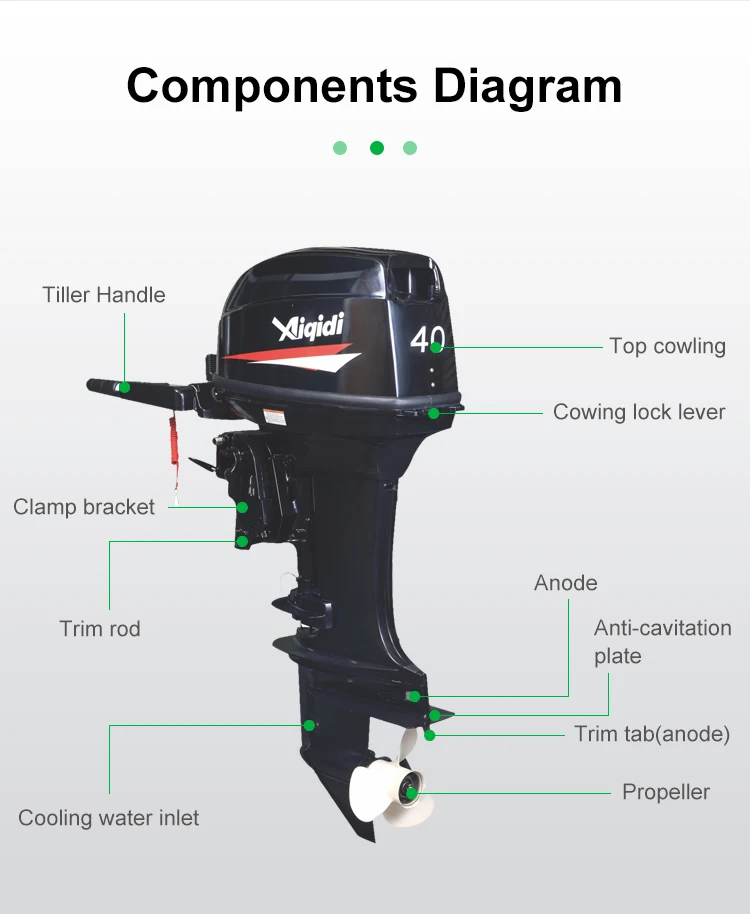 Outboard Motor 40hp 2 Stroke Aiqidi Rear/forward Control With Ce ...