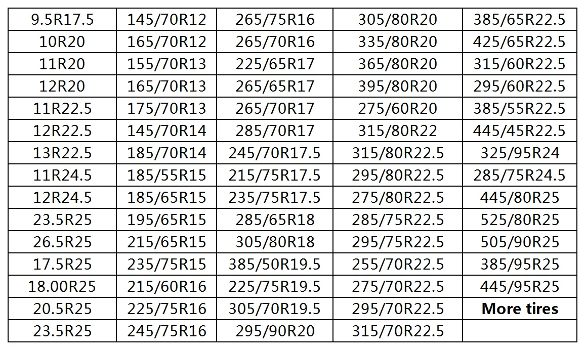 Car Tires 145/70r12 175/70r12 Tyre 175 70r12 - Buy Radial 175 70r12,185 ...