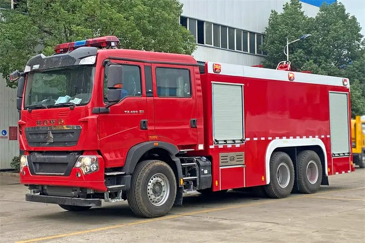 SINOTRUK HOWO 8x4 Fire Fighting Truck 25000 Liters Water Tanker Fire ...