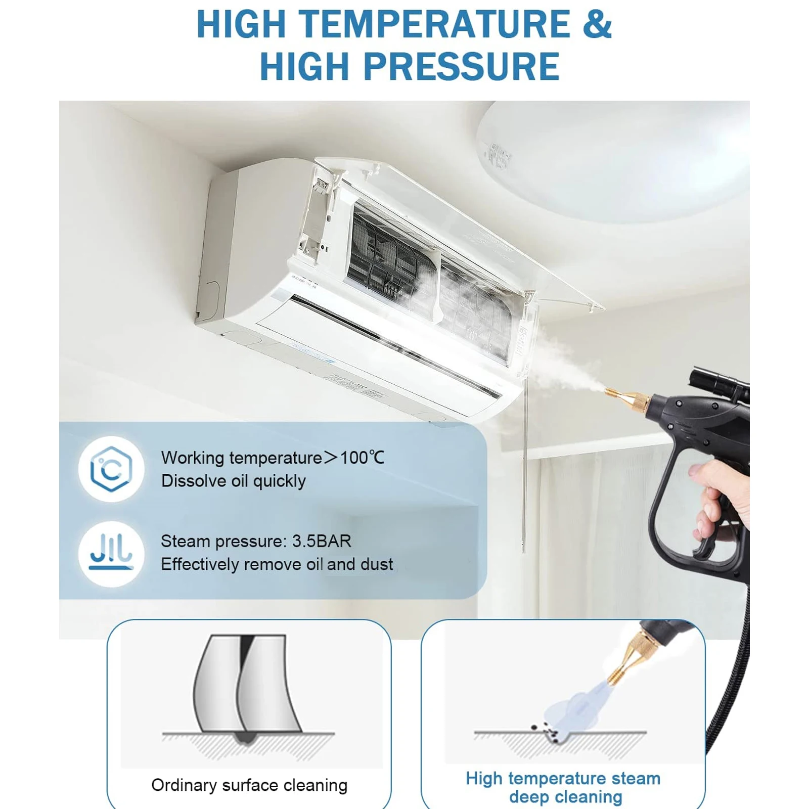 2025 New Tankless Design Pressure Fast Continuous Spray Small ...