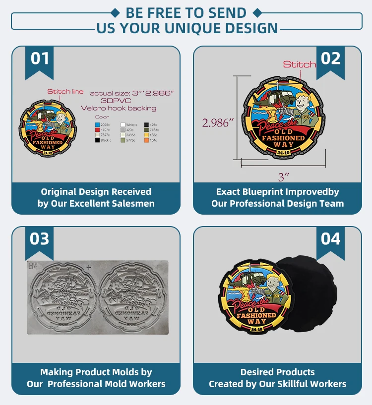 Custom PVC Rubber Patches - 3D Soft Rubber Logos for Garments, Bags ...