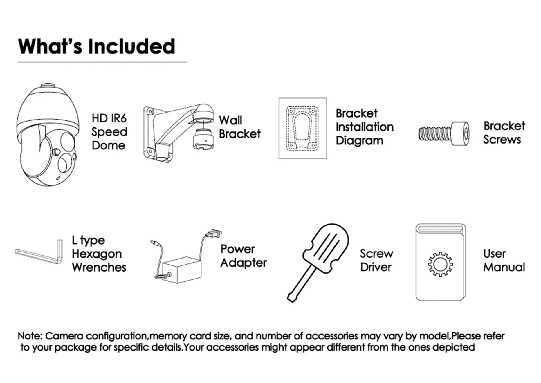 Optical Wander Presets - Enhance Your PTZ Camera Experience